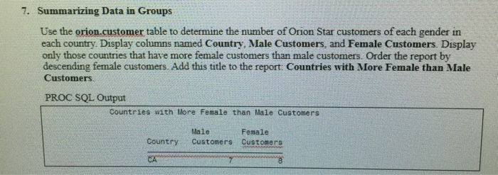 Solved 7. Summarizing Data in Groups Use the orion.customer | Chegg.com