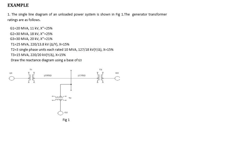 Solved EXAMPLE 1. The single line diagram of an unloaded | Chegg.com