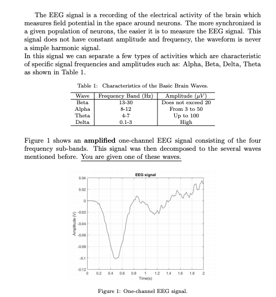 The EEG signal is a recording of the electrical | Chegg.com
