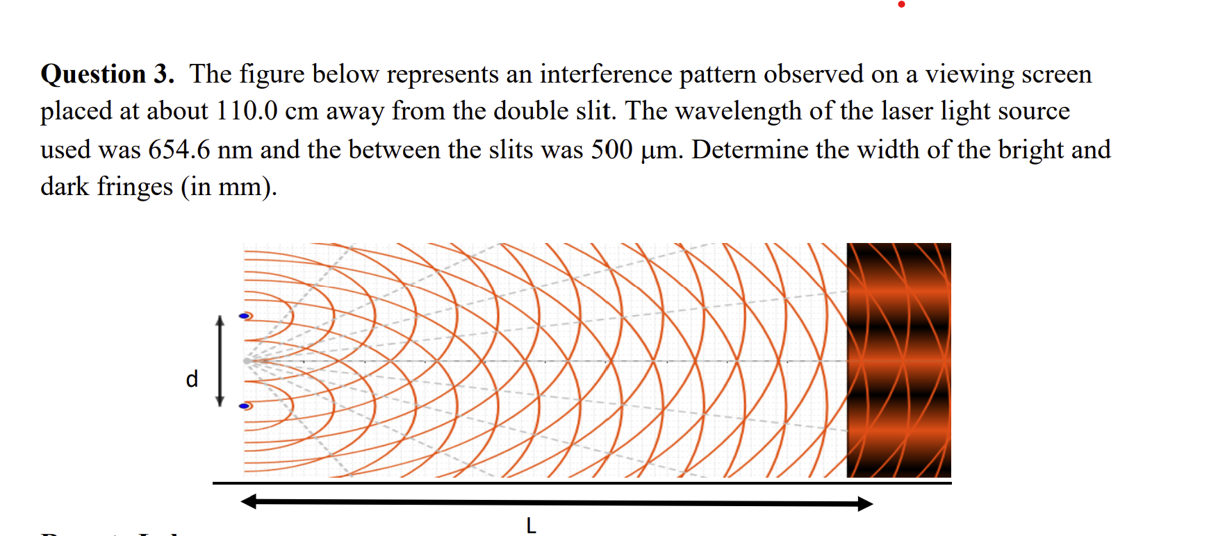 Solved Question 3. The figure below represents an | Chegg.com
