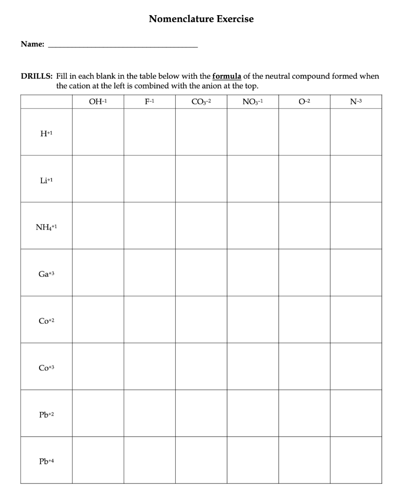 Solved Nomenclature Exercise Name: DRILLS: Fill in each | Chegg.com