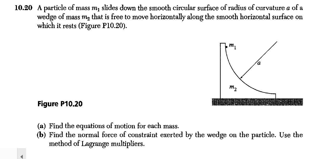 Solved 10.20 A particle of mass my slides down the smooth | Chegg.com