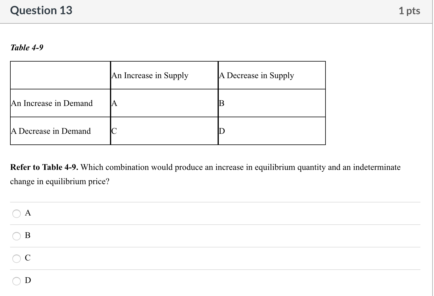 Solved If the supply of a product decreases, then we would | Chegg.com