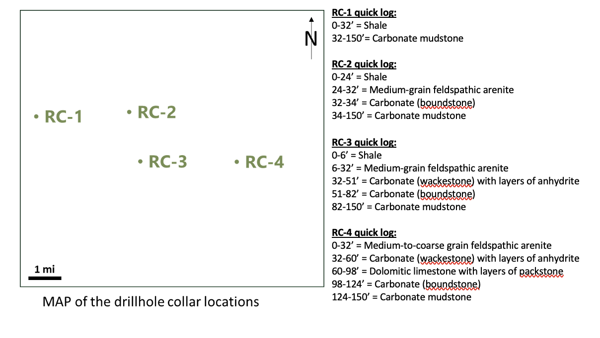 Solved RC-1 quick log: 0−32′= Shale 32-150'= Carbonate | Chegg.com