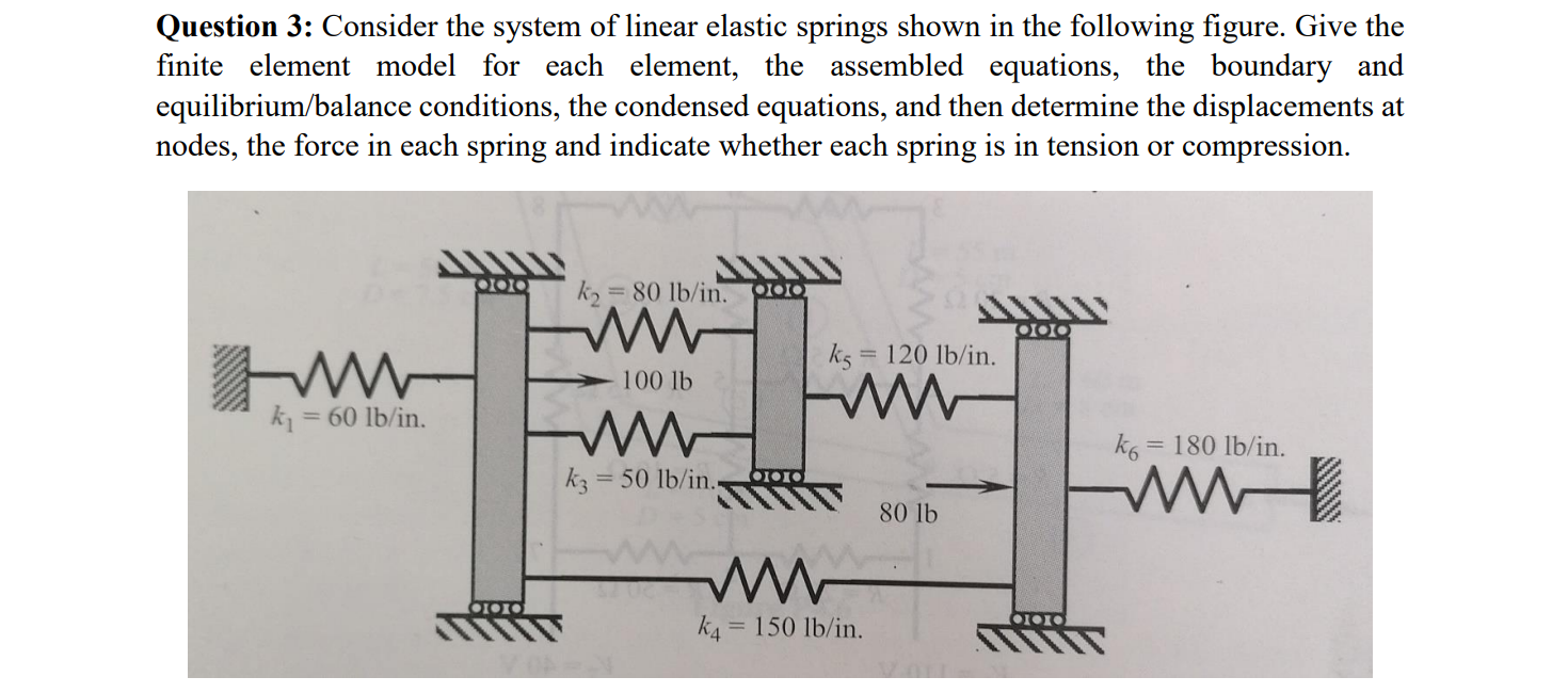 Solved Question 3: Consider the system of linear elastic | Chegg.com