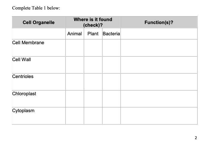Solved Cell Structures and Functions Use www.cellsalive.com | Chegg.com