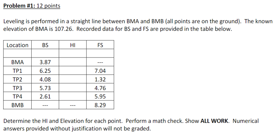 Solved Leveling is performed in a straight line between BMA | Chegg.com