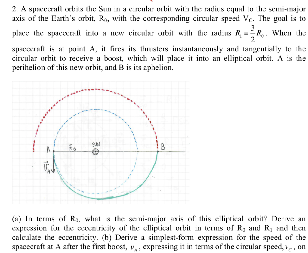 Solved 2. A spacecraft orbits the Sun in a circular orbit | Chegg.com