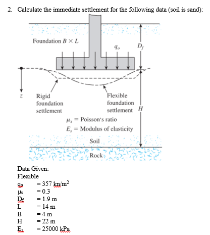 Solved 2. Calculate the immediate settlement for the | Chegg.com