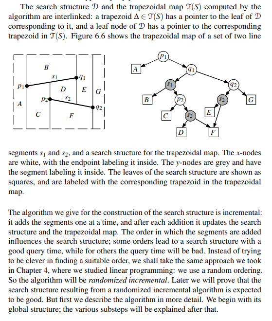 Draw the graph of the search structure D for the set | Chegg.com
