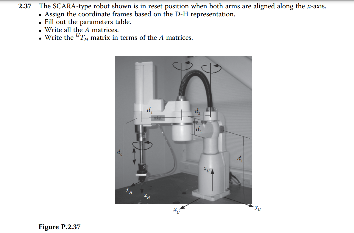 Solved PLEASE ANSWER QUESTION BY HAND AND EXPLAIN EACH STEP. | Chegg.com