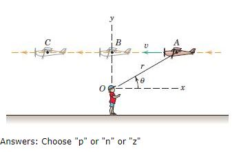 Solved Chapter 2, Problem 2/107 A model airplane flies over | Chegg.com