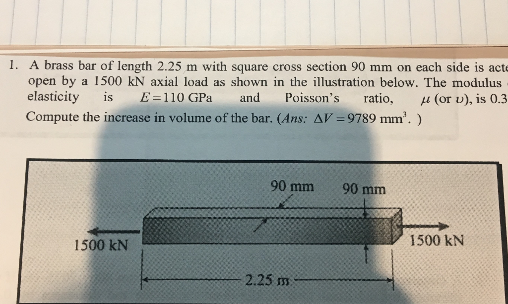 Solved 1. A brass bar of length 2.25 m with square cross | Chegg.com