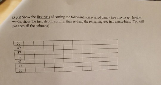 Solved Problem #10 (Heaps) (14pts) (4 pts) Is the following | Chegg.com