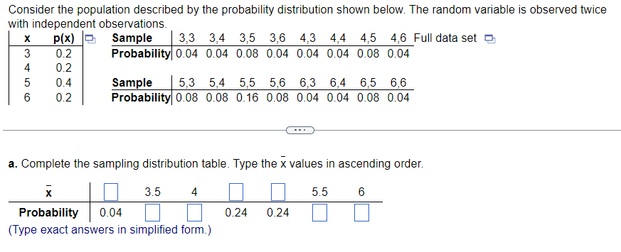 Solved Consider the population described by the probability | Chegg.com Solved Consider the population described by the probability | Chegg.com