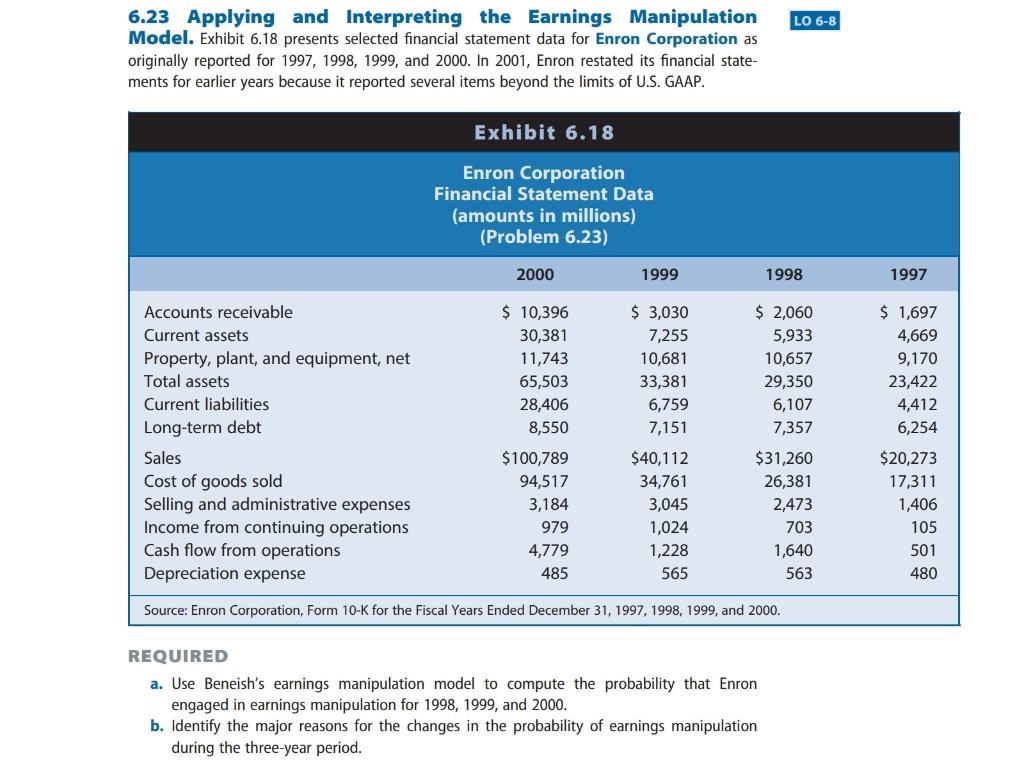 Solved 6.23 Applying and Interpreting the Earnings | Chegg.com