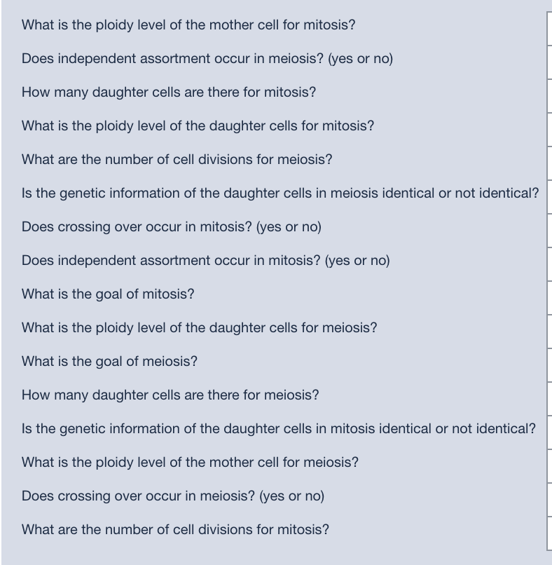 Solved What is the ploidy level of the mother cell for | Chegg.com