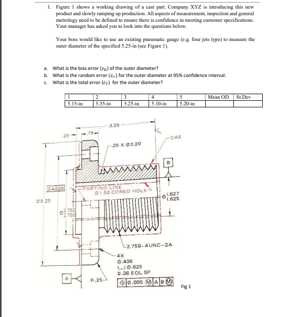 Solved 1. Figure 1 shows a working drawing of a cast part. | Chegg.com