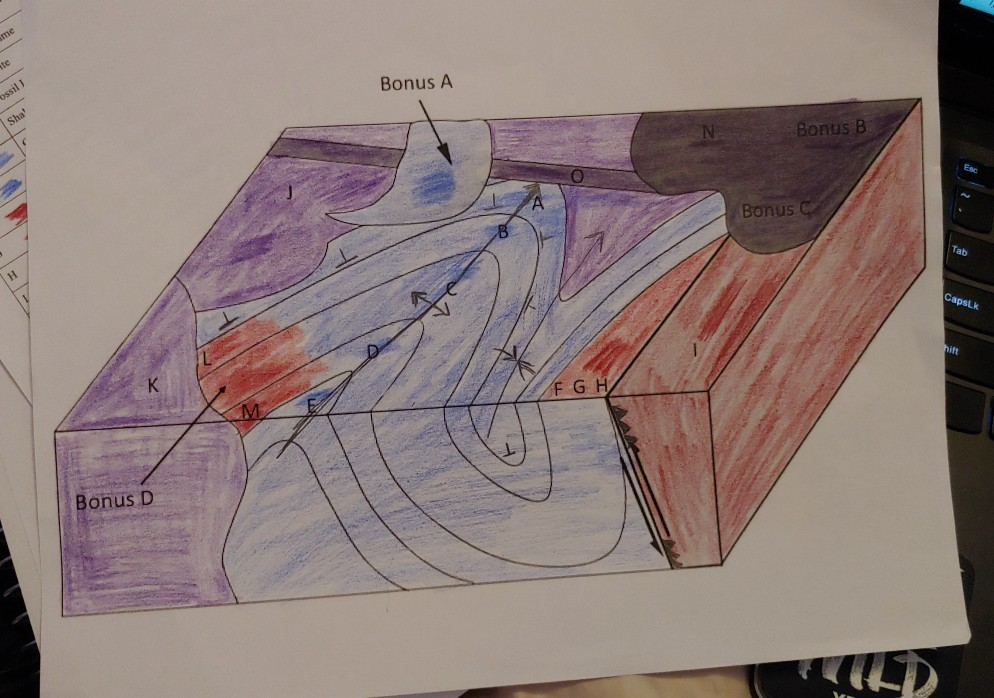 Solved Questions: Complete this section and attach to your | Chegg.com