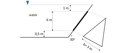 Solved The pressure force acting on the triangle cover in | Chegg.com