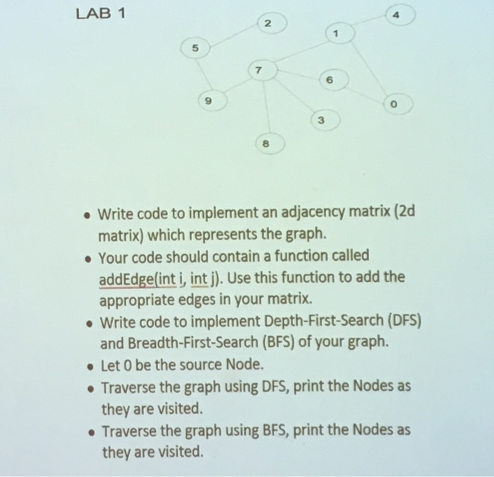 Solved LAB 1 2 5 7 6 9 3 8 . Write code to implement an | Chegg.com