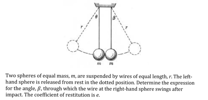 Solved 8 뇨- Two spheres of equal mass, m, are suspended by | Chegg.com