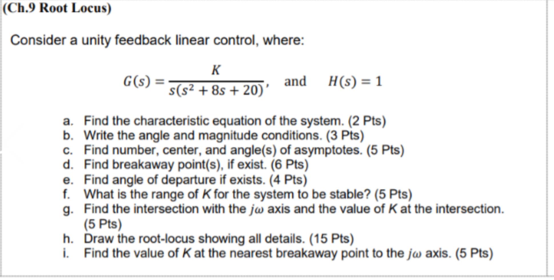 Solved (Ch.9 Root Locus) Consider a unity feedback linear | Chegg.com