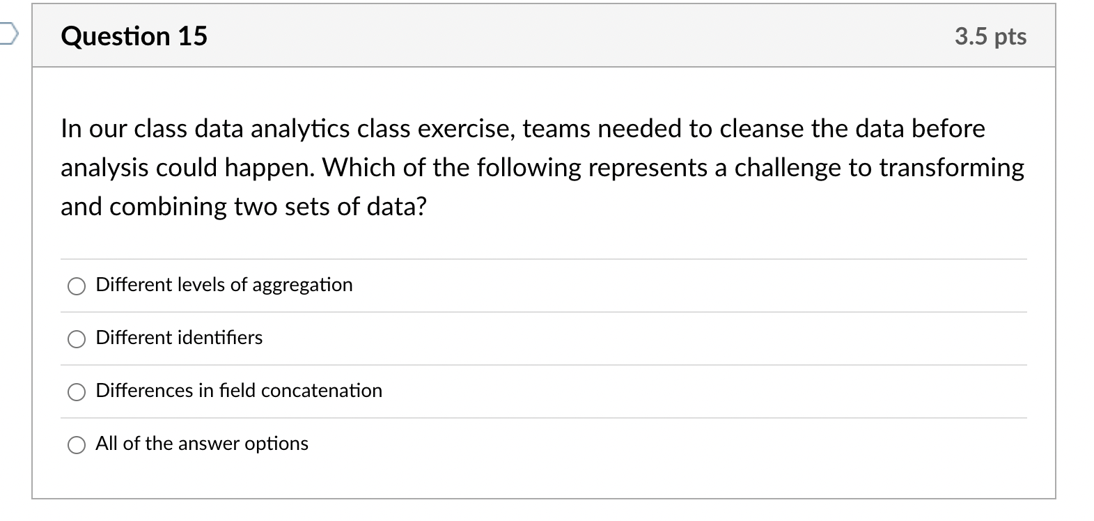 Solved D Question 15 3.5 pts In our class data analytics | Chegg.com