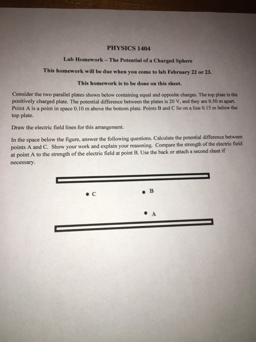 Solved PHYSICS 1404 Lab Homework-The Potential of a Charged | Chegg.com