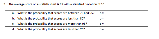 Solved 5. The average score on a statistics test is 85 with | Chegg.com