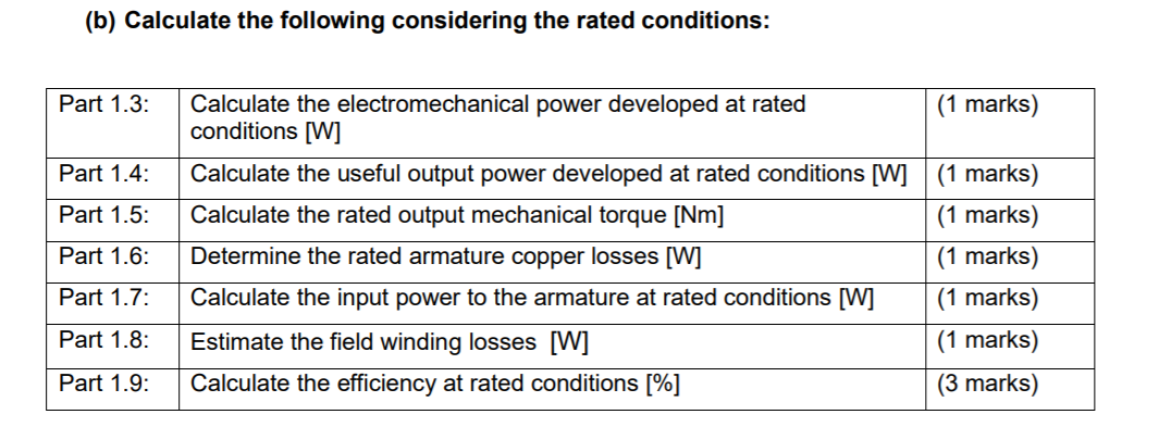 Solved DC motor no-load current at rated speed [A] Armature | Chegg.com