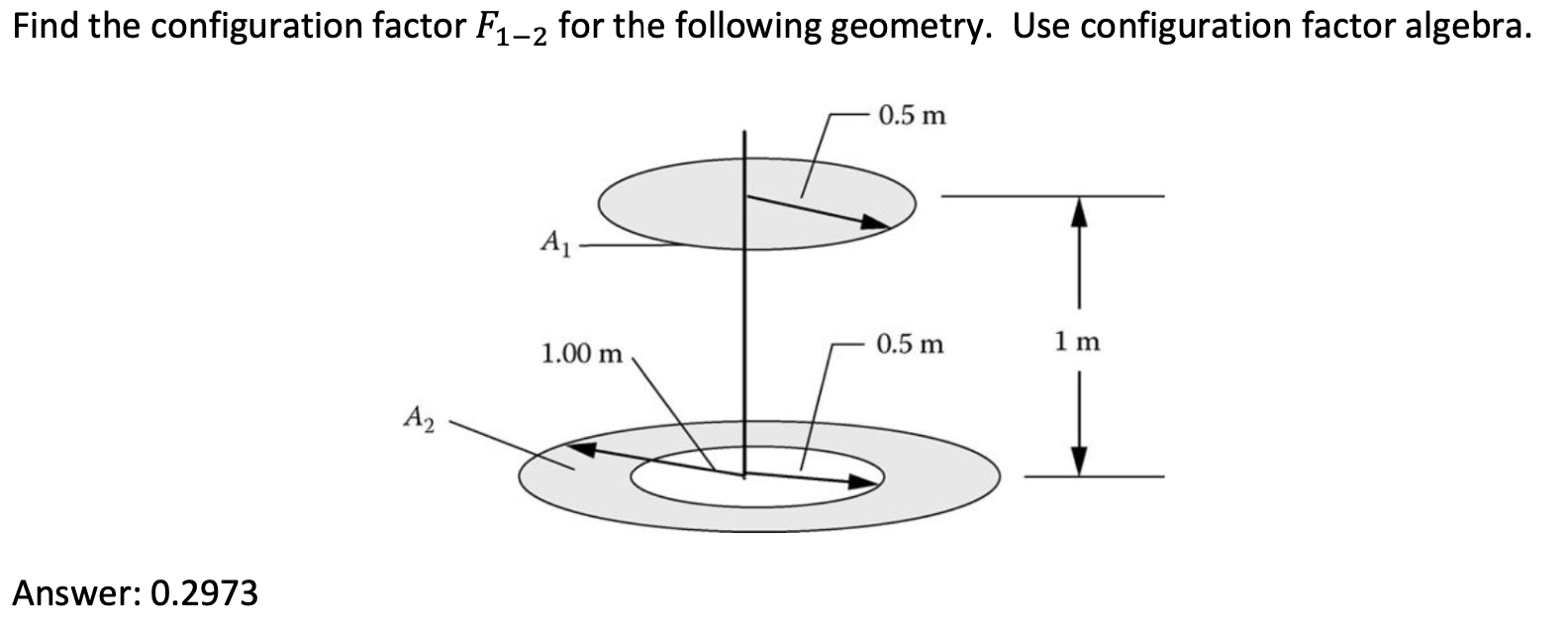 Solved Find the configuration factor F1-2 for the following | Chegg.com