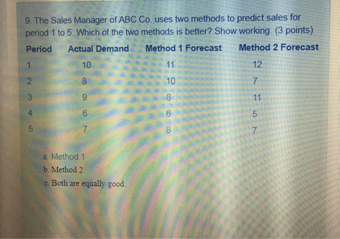 Solved 9. The Sales Manager of ABC Co. uses two methods to | Chegg.com