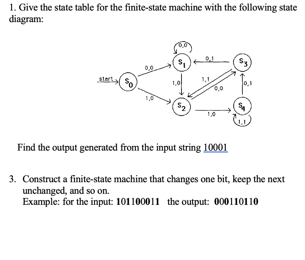 Solved 1. Give the state table for the finite-state machine | Chegg.com