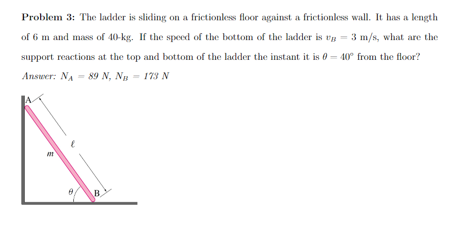 Solved a a Problem 3: The ladder is sliding on a | Chegg.com