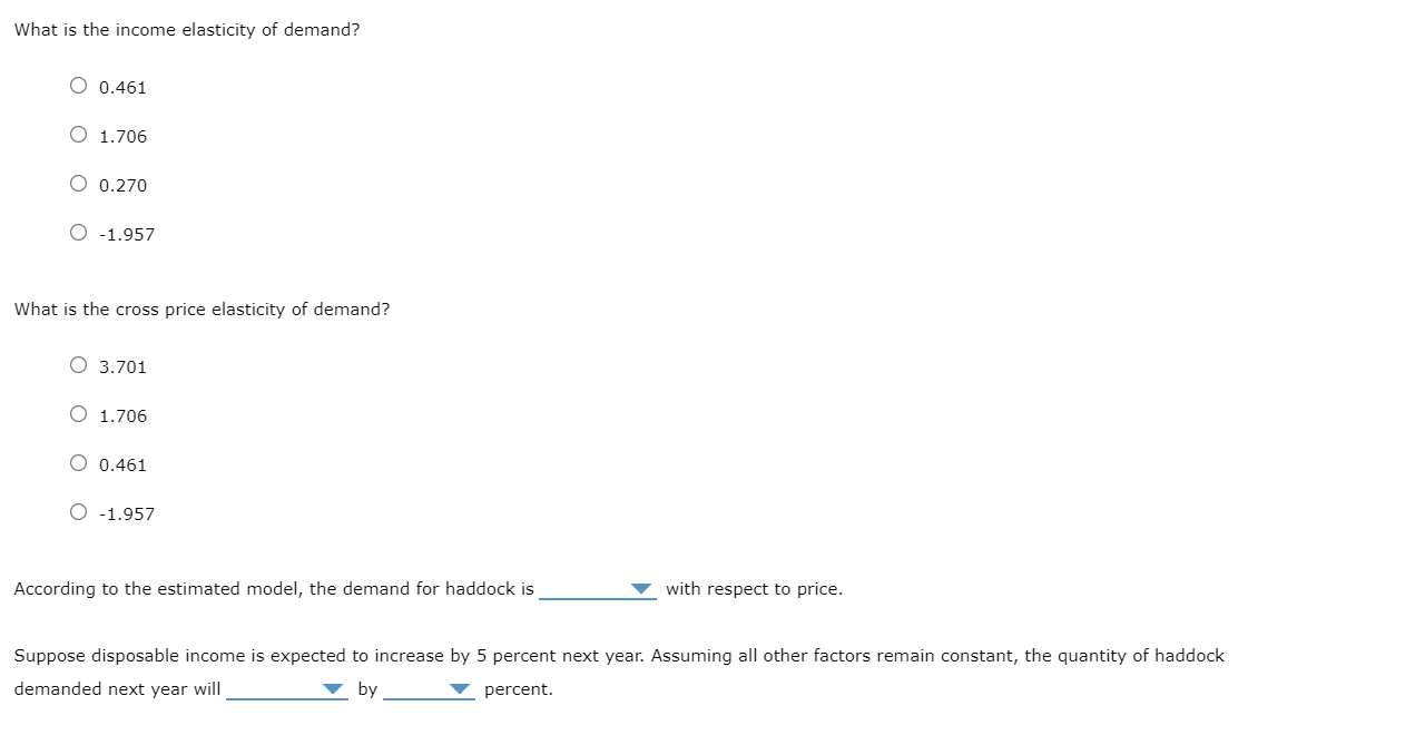 Solved The demand for haddock has been estimated as: | Chegg.com