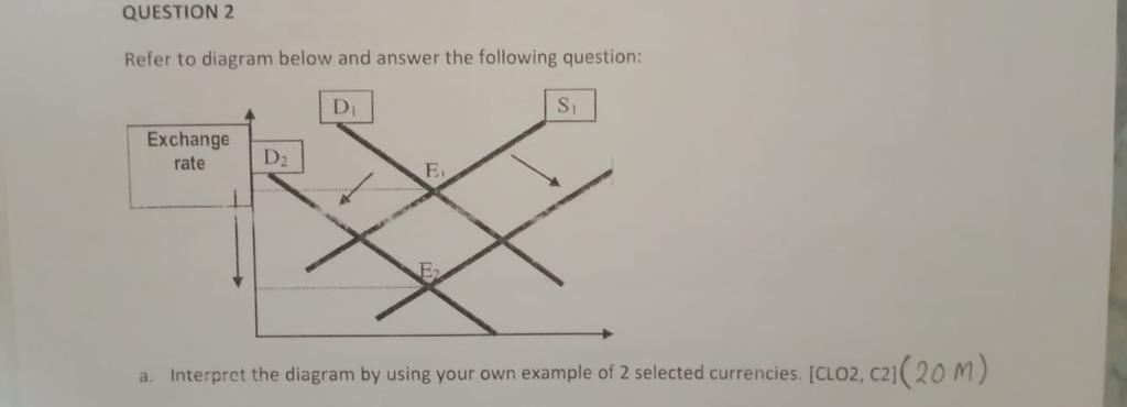 Solved Refer to diagram below and answer the following | Chegg.com