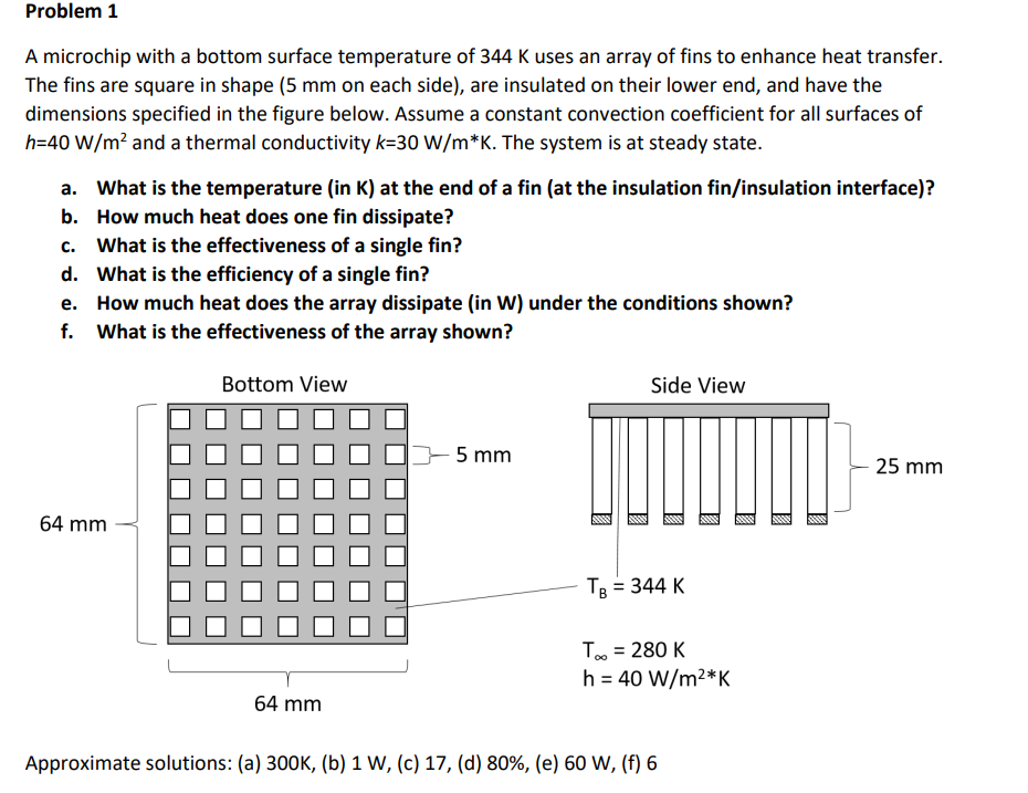 Solved Problem 1A microchip with a bottom surface | Chegg.com