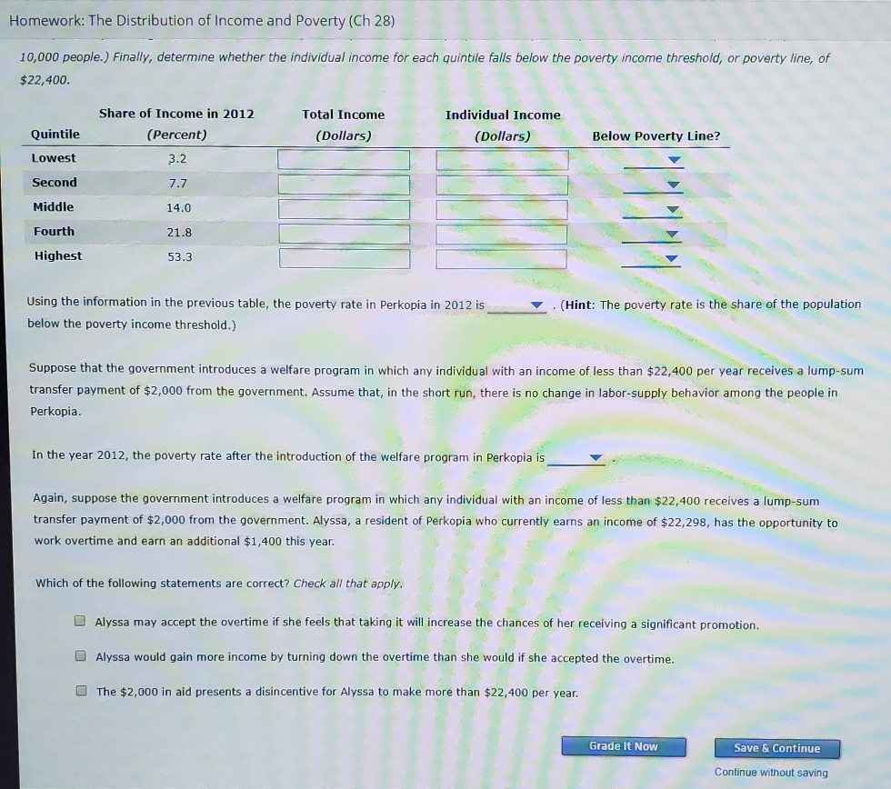 Solved Homework: The Distribution of Income and Poverty (Ch | Chegg.com