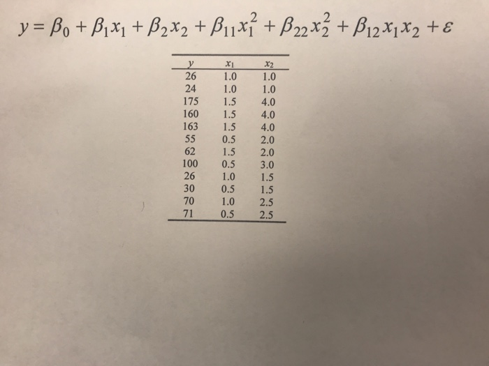 Solved By Using hand calculations : A- Create a multiple | Chegg.com