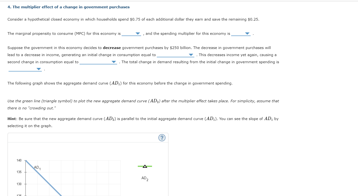Solved 4. The multiplier effect of a change in government | Chegg.com