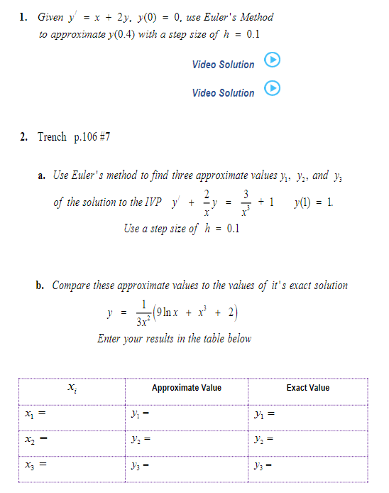 Solved 1. Given y=x+2y,y(0)=0, use Euler's Method to | Chegg.com