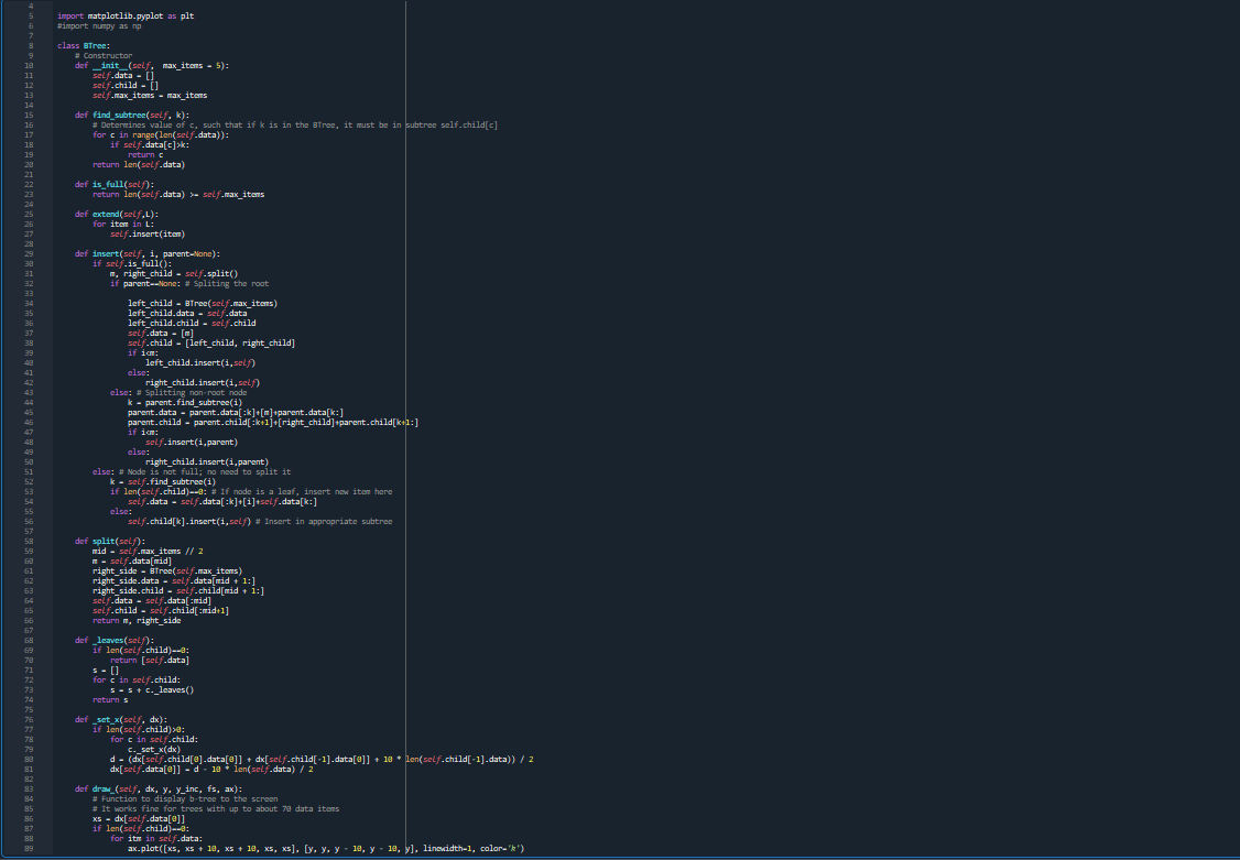Solved 1. Write the function is_root_leaf_bst (T) that | Chegg.com