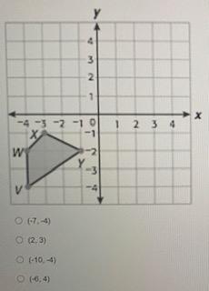 Solved QUESTION: If the figure below is rotated 90 degrees | Chegg.com