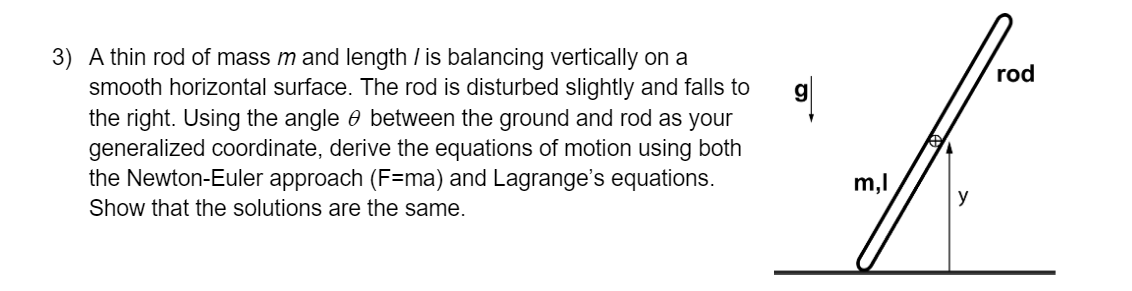 Solved rod g 3) A thin rod of mass m and length / is | Chegg.com