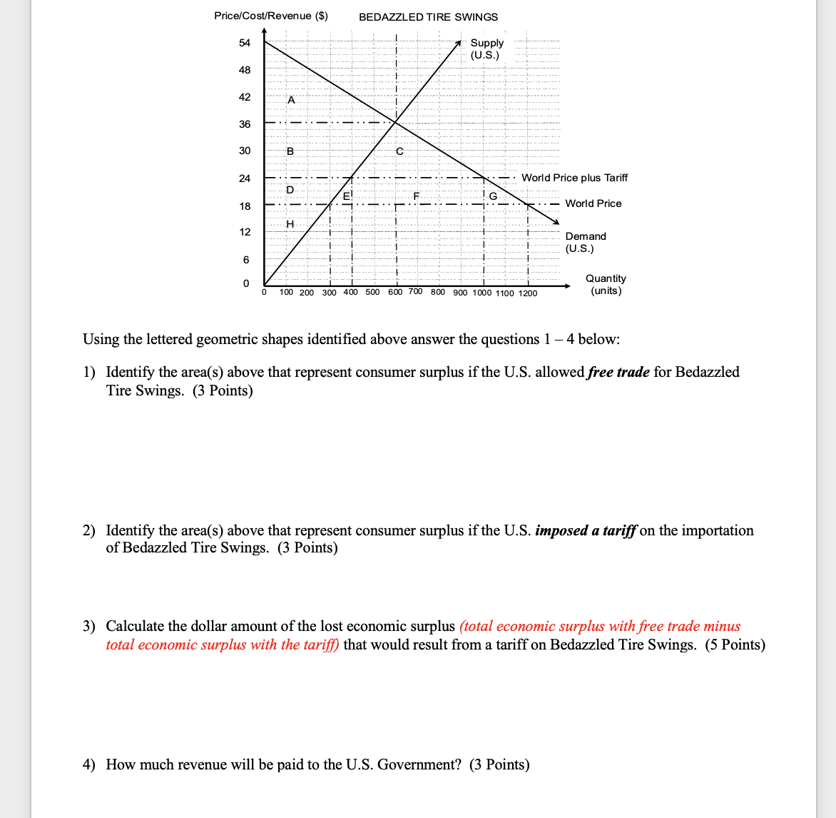 Solved Using the lettered geometric shapes identified above | Chegg.com