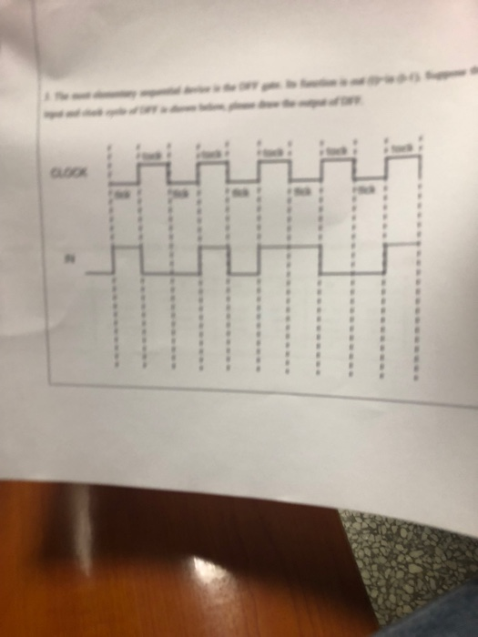 Solved 4. Assuming the initial memory state x-4, | Chegg.com