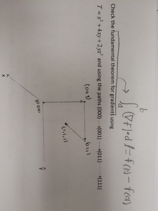 Solved JVF)•d /= fce) - fca) Check the fundamental theorem | Chegg.com