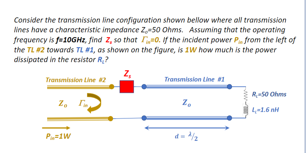 Solved Consider the transmission line configuration shown | Chegg.com
