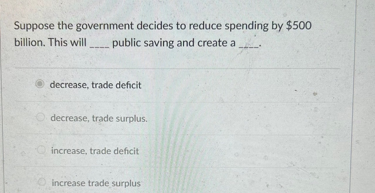 Solved Suppose the government decides to reduce spending by | Chegg.com
